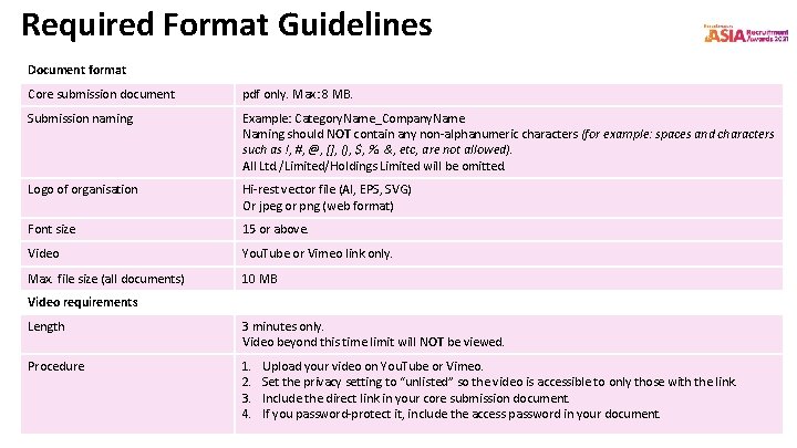 Core Submission Document Template Categories for Recruitment Agencies