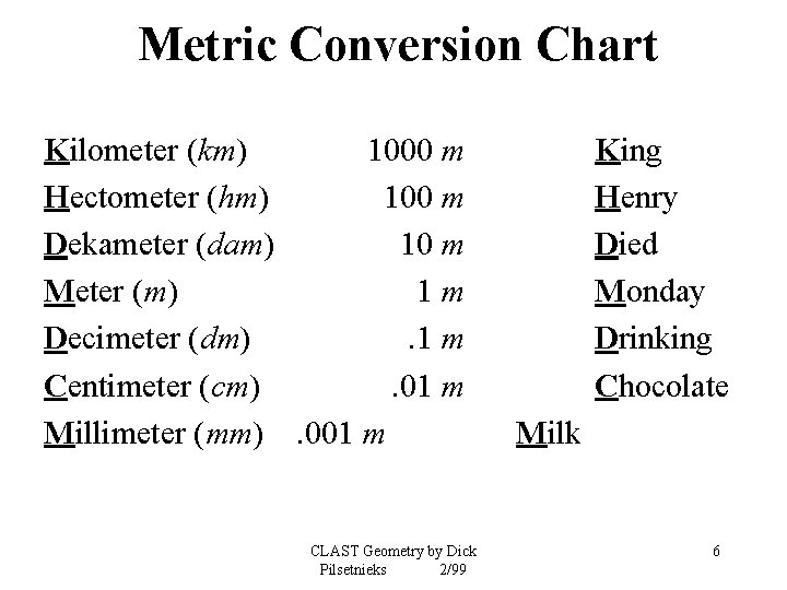 CLAST GEOMETRY and MEASUREMENT CLAST Geometry by Dick