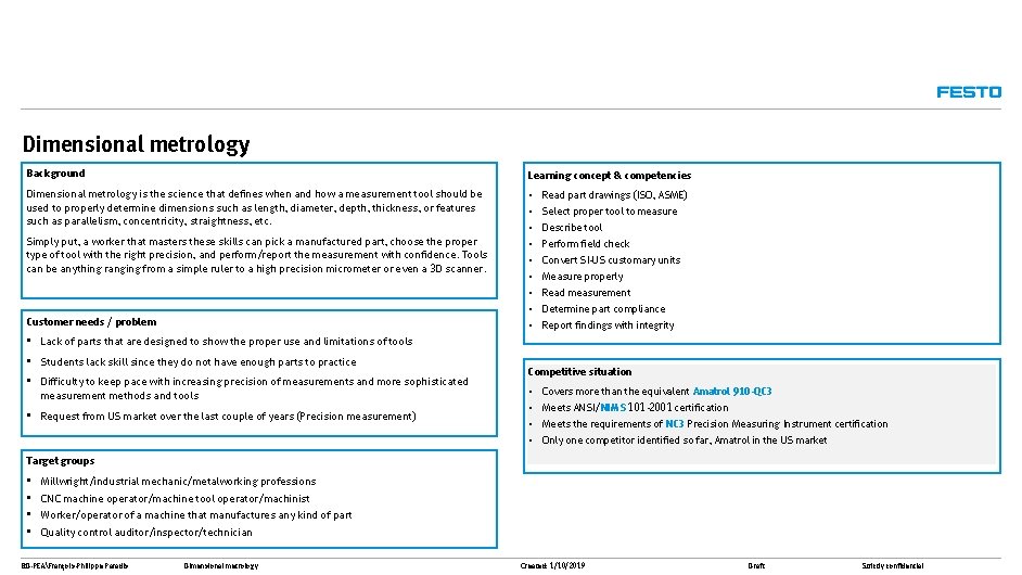 Dimensional metrology and Quality control New learning solutions
