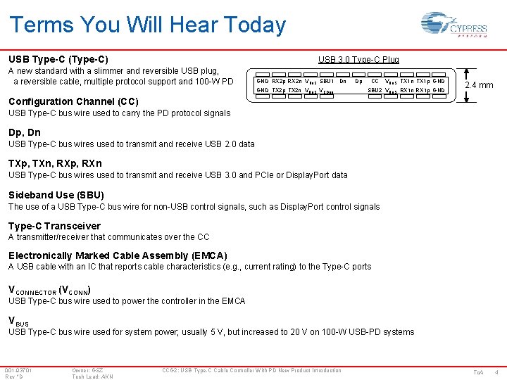 New Product Introduction CCG 2 USB TypeC Cable