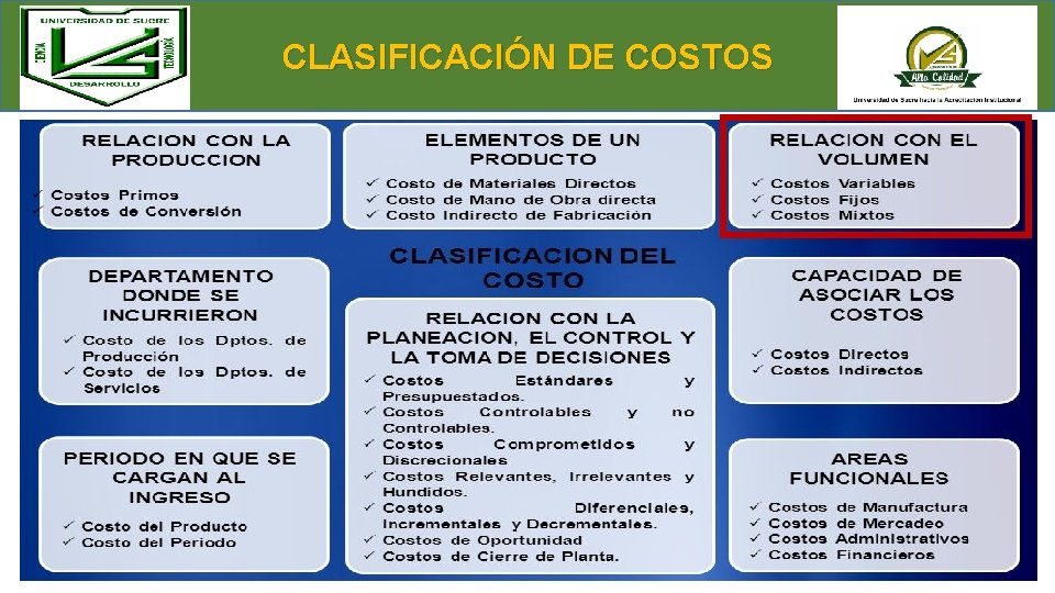 GENERALIDADES DEL COSTEO VARIABLE RESUMEN Y PARTE II
