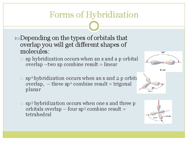 The Nature of the Chemical Covalent Bond SECTION
