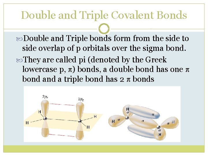The Nature of the Chemical Covalent Bond SECTION