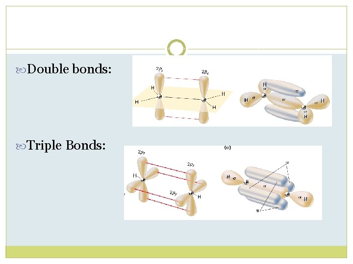 The Nature of the Chemical Covalent Bond SECTION