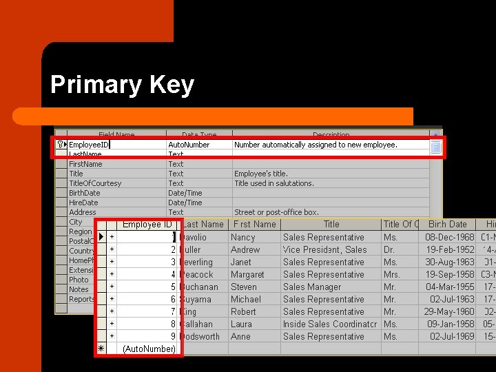 Relational Database Sebuah Pengantar Oleh Wahono Topik Bahasan