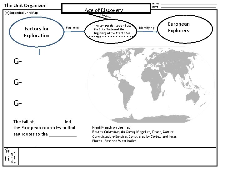 The Unit Organizer 4 NAME DATE BIGGER PICTURE