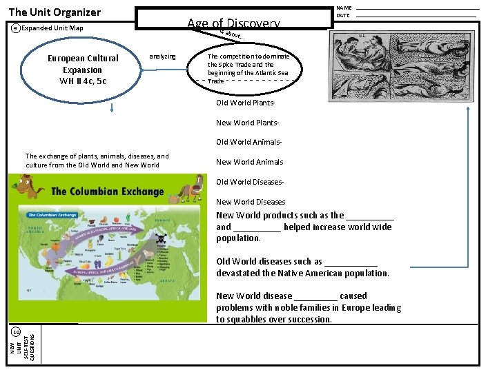 The Unit Organizer 4 NAME DATE BIGGER PICTURE