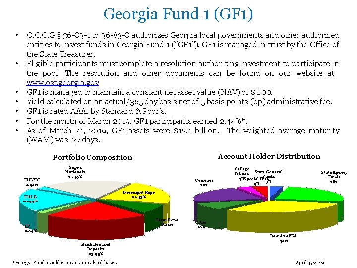 Georgia Fund 1 GF 1 O C C