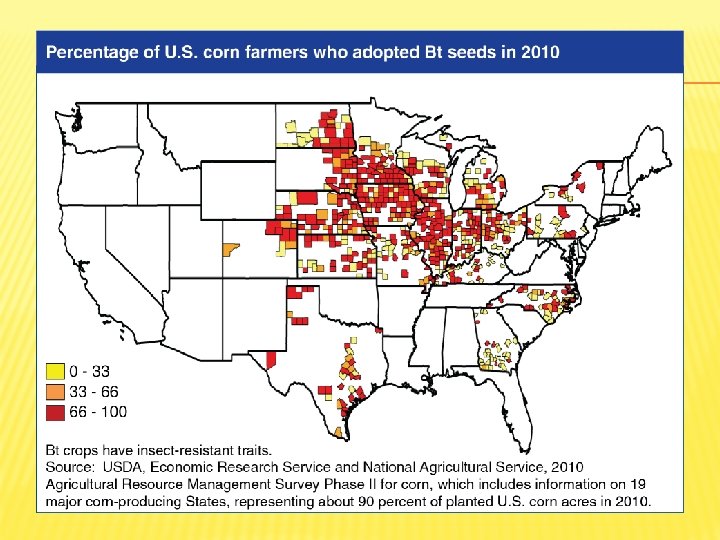 BT CORN Neil Wood Stephen Bradshaw Jacob Lundstrom