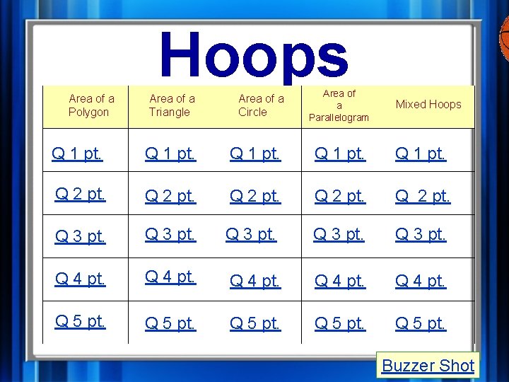 Grade 5 Hoops Area of a Polygon Area