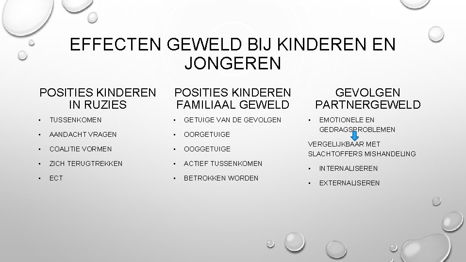 ALGEMENE VISIE ROND KINDEREN ALS GETUIGE VAN GEWELD