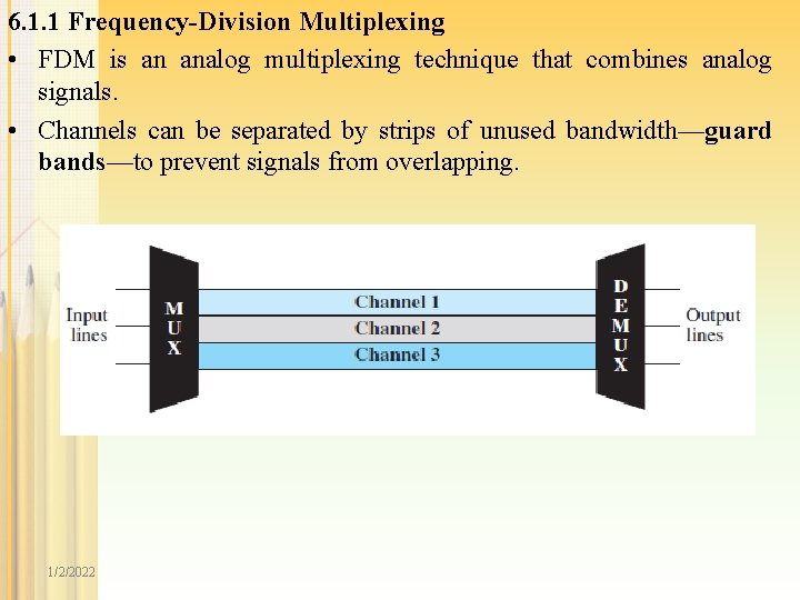 Module 3 Chapter 6 Bandwidth Utilization Multiplexing and