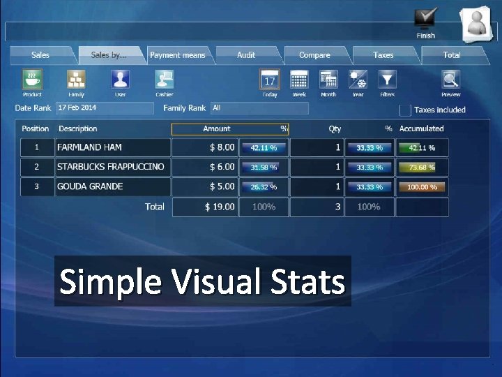 Web DesignPOS Enabling Committed Independent Sales Partners for