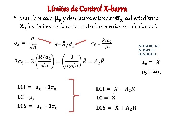 CARTA XBARRA R Mat Jessica Jacqueline Machuca Vergara