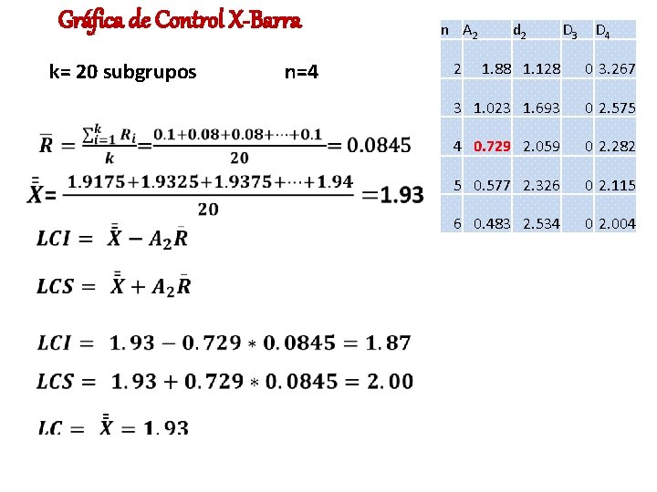 CARTA XBARRA R Mat Jessica Jacqueline Machuca Vergara