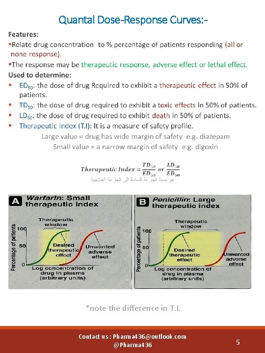 Quantitative aspects of drugs Objectives Determine quantitative aspects