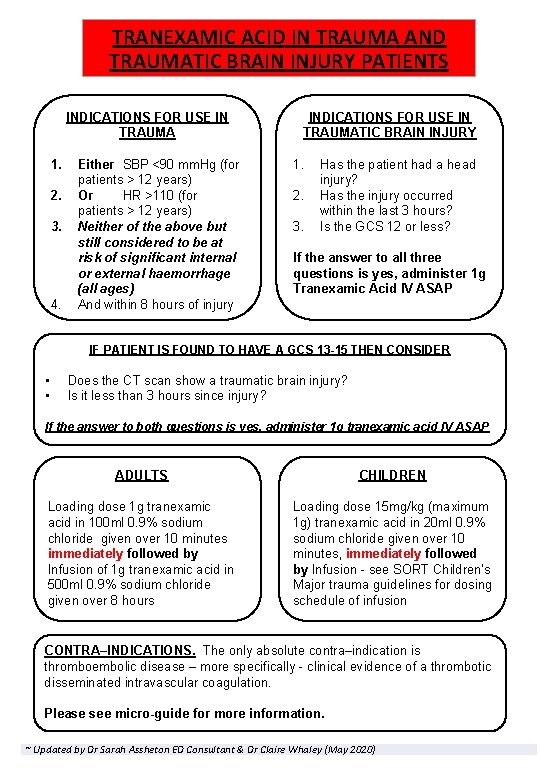 TRANEXAMIC ACID IN TRAUMA AND TRAUMATIC BRAIN INJURY