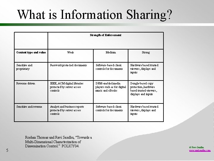 The Secure Information Sharing Problem and Solution Approaches