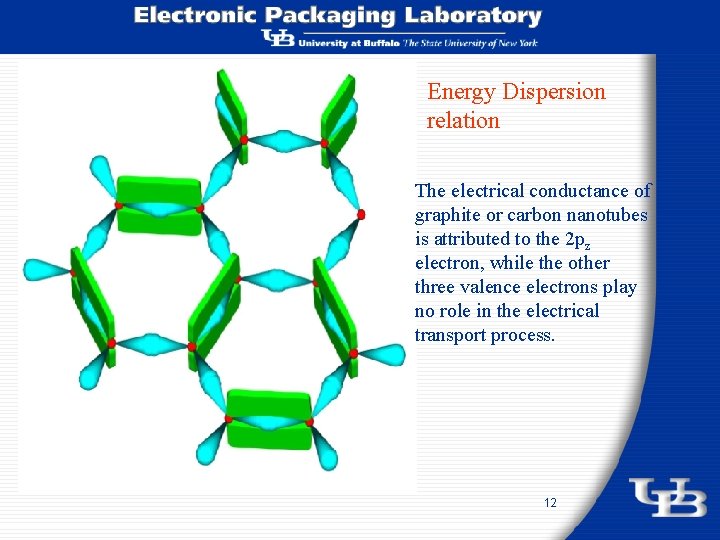 A Multiscale ElectroThermoMechanical Analysis of Single Walled Carbon