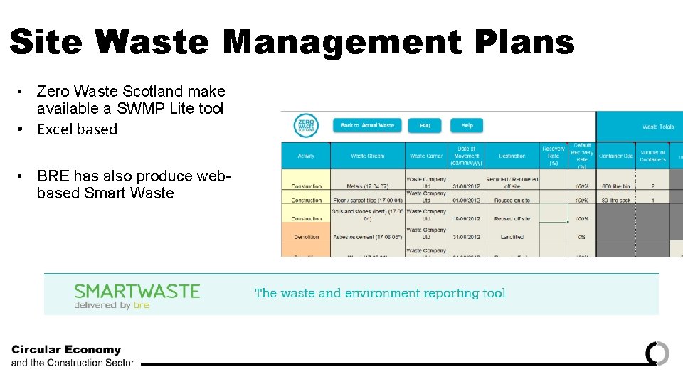 Circular Economy the Construction Sector Workshop 2 Procurement