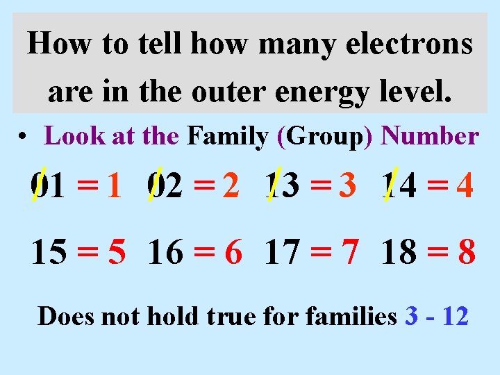 The Periodic Table History of the Table Is