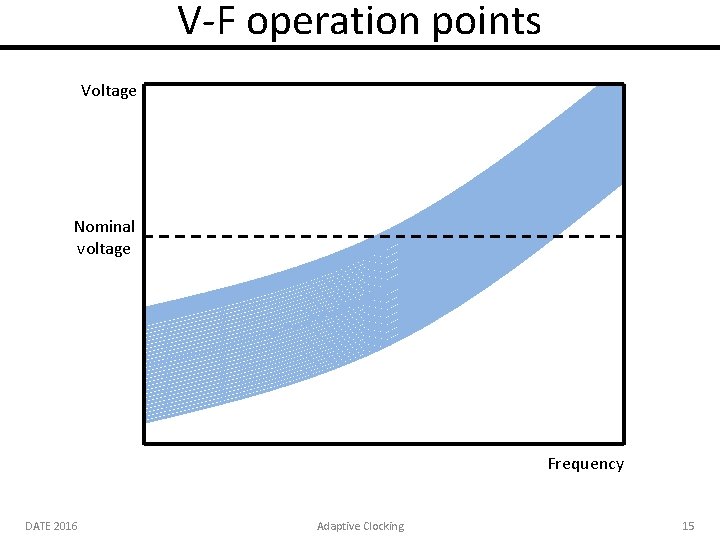 Modern Clocking Strategies Adaptive Clocking Jordi Cortadella Universitat