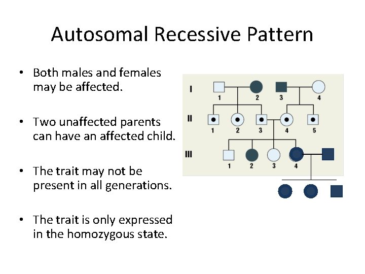 Pedigree Charts Autosomal Dominant Pattern Both males and