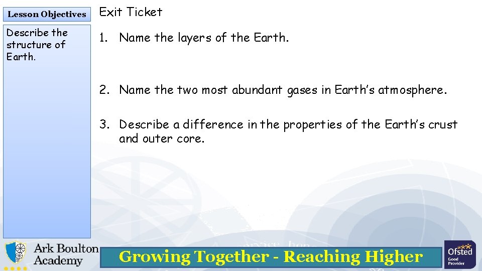 Lesson Objectives Describe the structure of Earth and