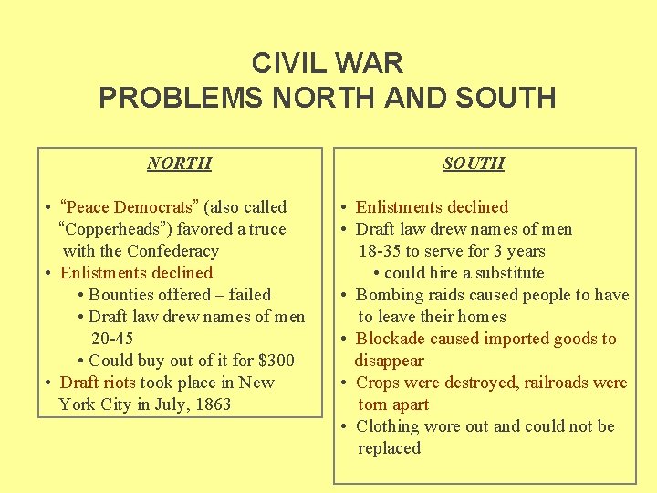 CIVIL WAR ADVANTAGESDISADVANTAGES NORTH ADVANTAGES DISADVANTAGES Larger ...