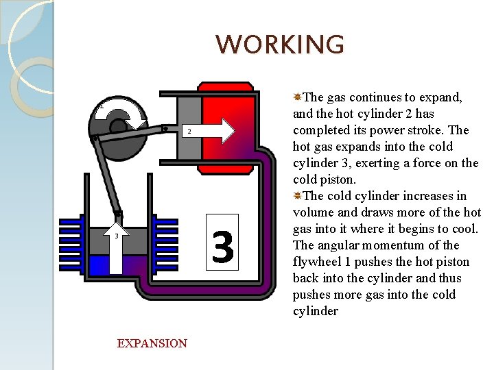 DESIGN AND FABRICATION OF STIRLING ENGINE GUIDE Mr