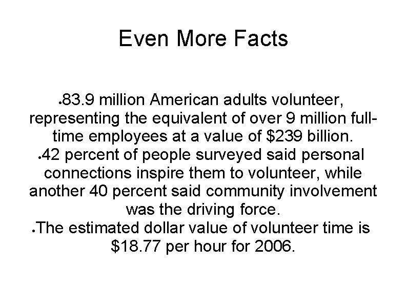 Americans Giving Back Facts About Giving to Charities