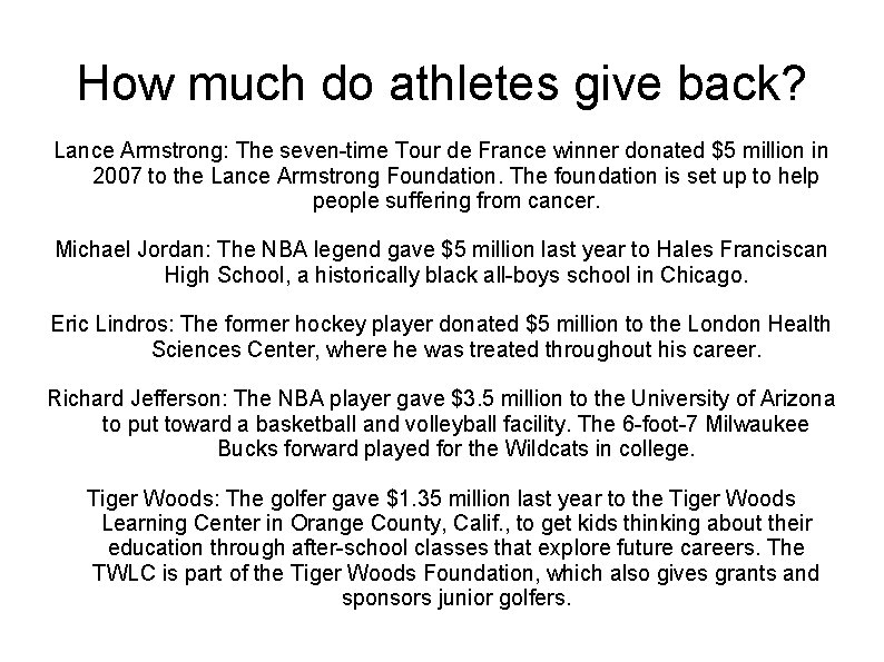 Americans Giving Back Facts About Giving to Charities