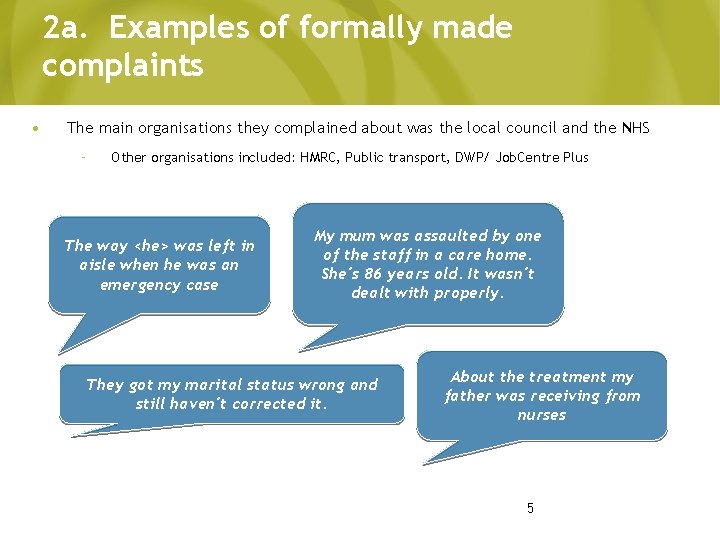 What people think about complaining Omnibus Survey Results