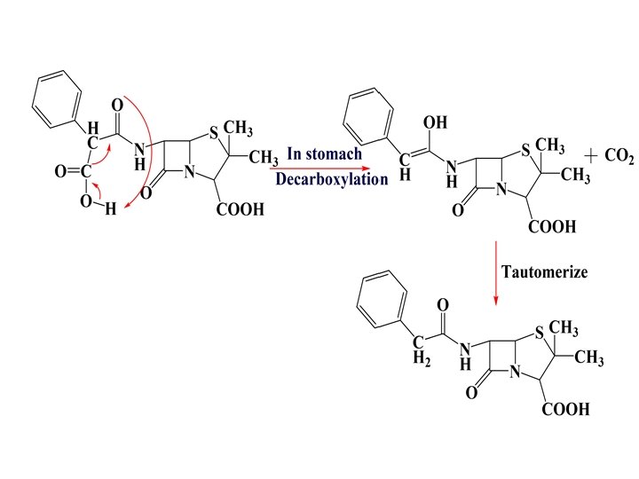Lec 4 4 th stage Organic Pharmaceutical Chemistry