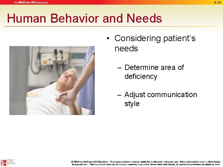 CHAPTER 4 Interpersonal Communication 4 2 Learning Outcomes