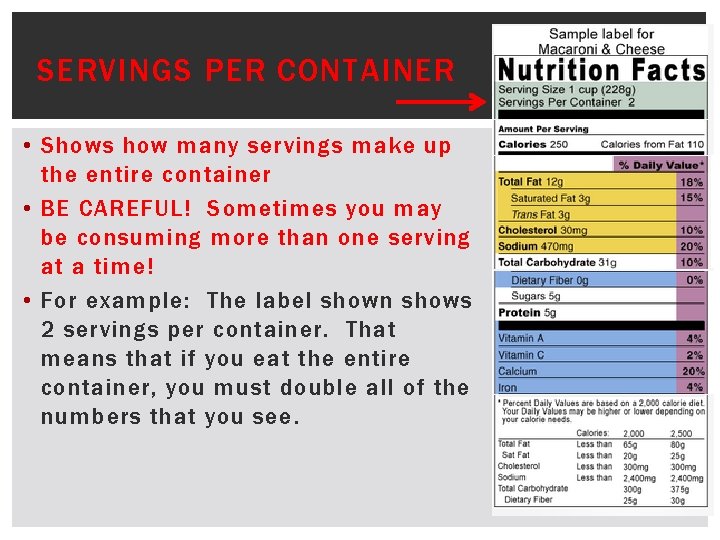 HOW TO READ A FOOD LABEL WHAT IS