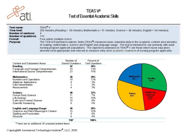 ADN Program PreAdmission Assessment Testing TEAS V BACKGROUND