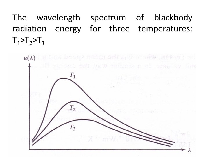 Chapter 18 BoseEinstein Gases 18 1 Blackbody Radiation