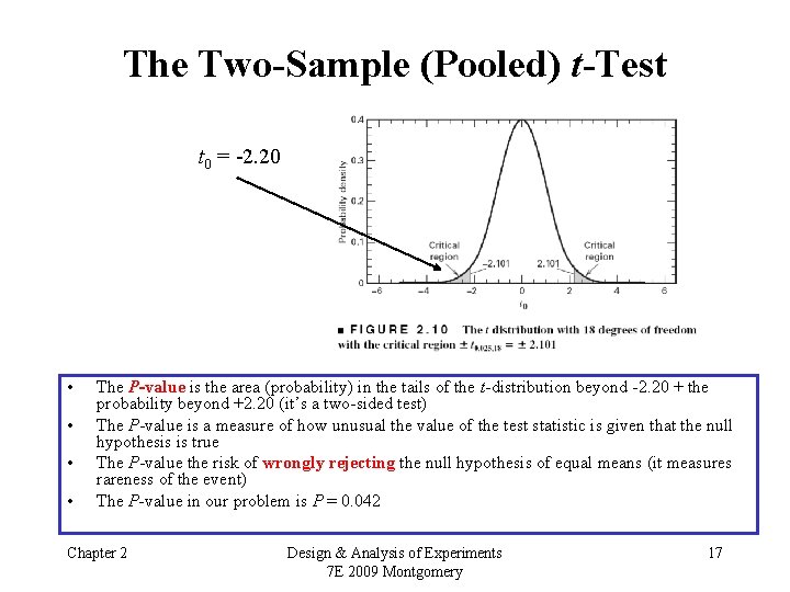 Chapter 2 Basic Statistical Methods Describing sample data