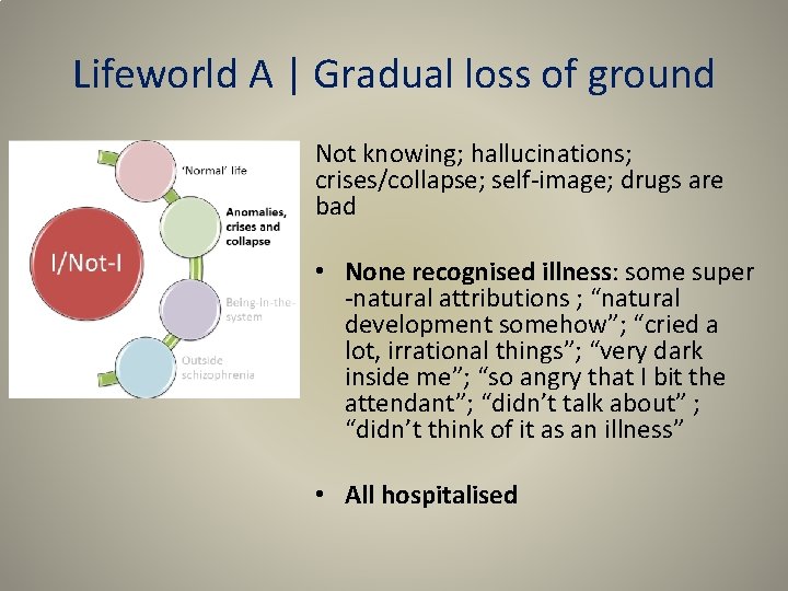 Experiences of mental illness treatment and recovery in