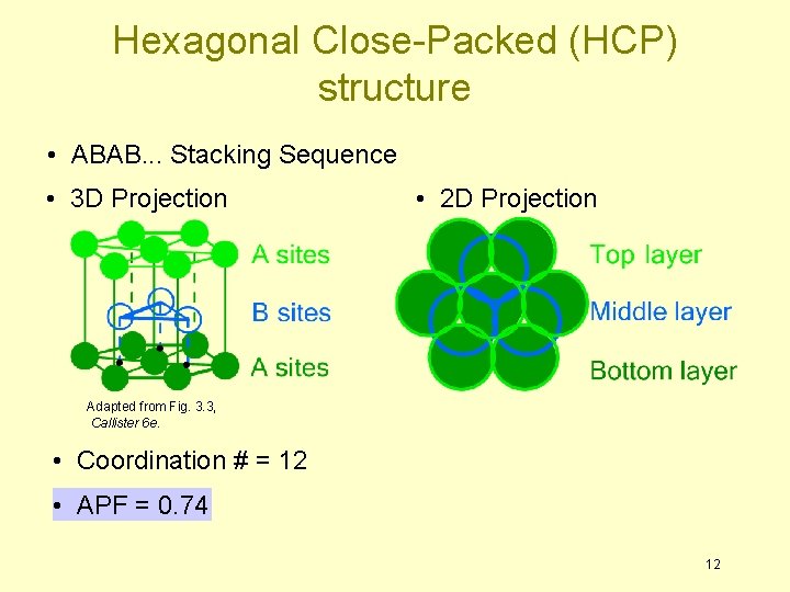 CHAPTER 3 Crystal structures and properties ISSUES TO