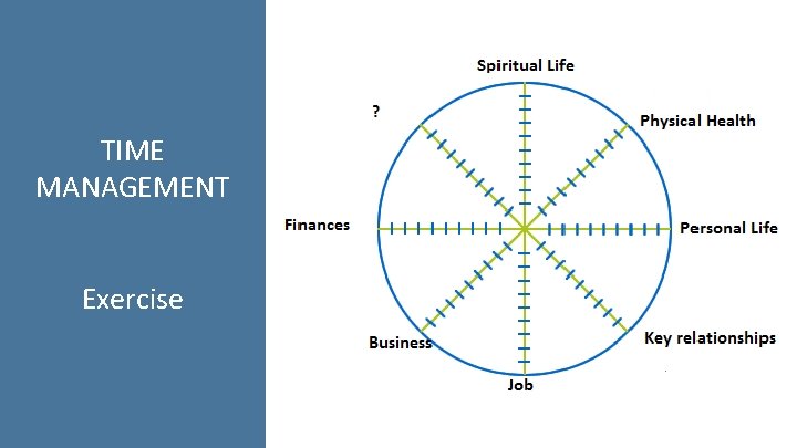 TIME MANAGEMENT BY GEORGES VERDIS TIME MANAGEMENT GROUND