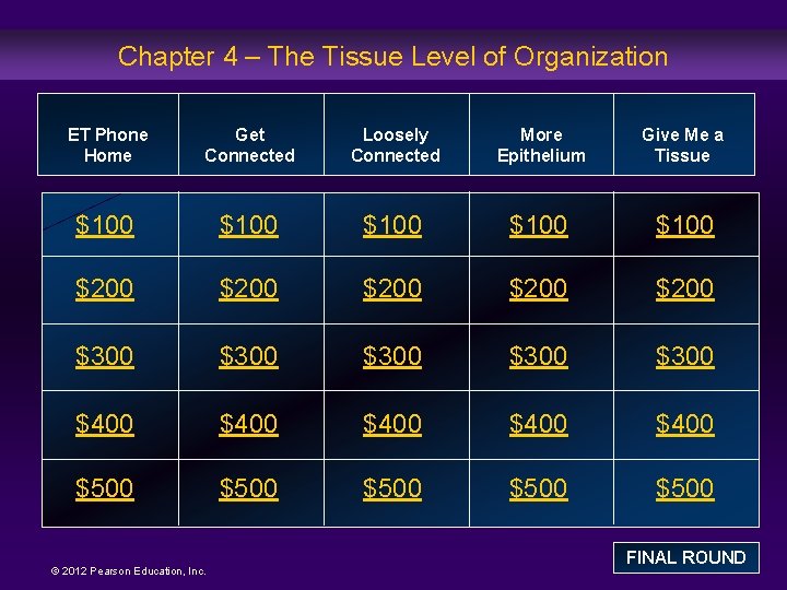 Chapter 4 The Tissue Level of Organization ET