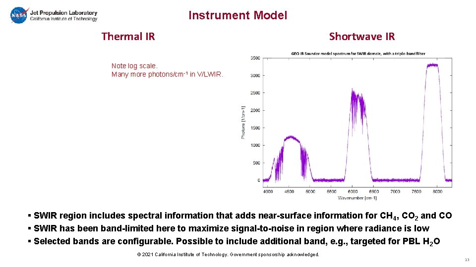 GEO IR Sounder Case Study MultiBand Retrieval Simulation