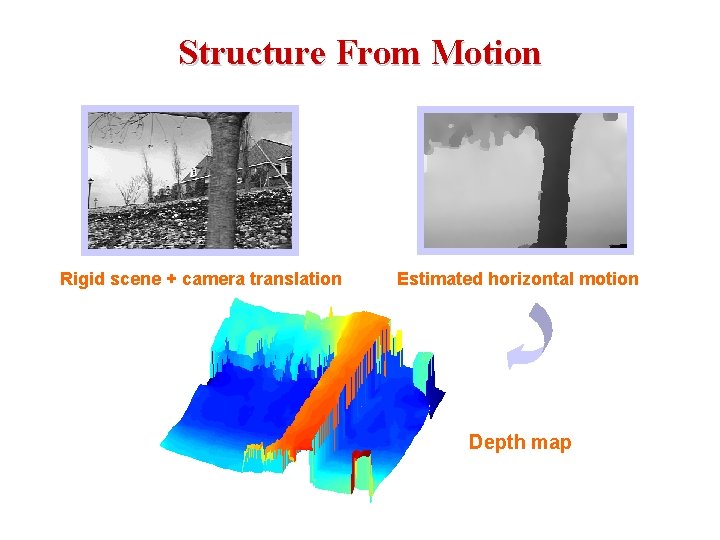 Robust Visual Motion Analysis PiecewiseSmooth Optical Flow Ming