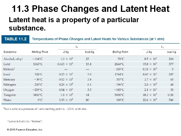 Lecture Outline Chapter 11 College Physics 7 th