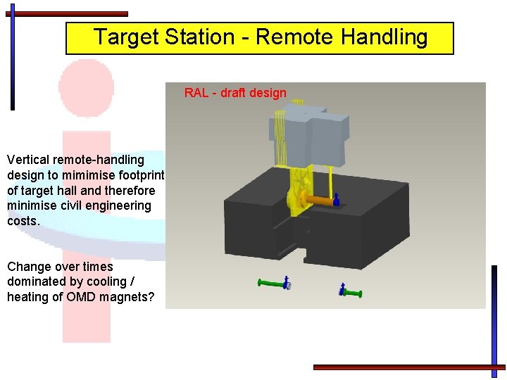 Target Design and Photon Collimator Overview Ian Bailey
