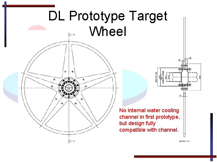 Target Design and Photon Collimator Overview Ian Bailey