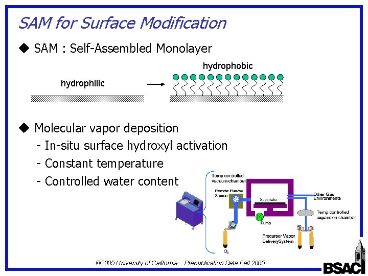 BPN 309 SAM for MEMS Packaging Fuel Cell