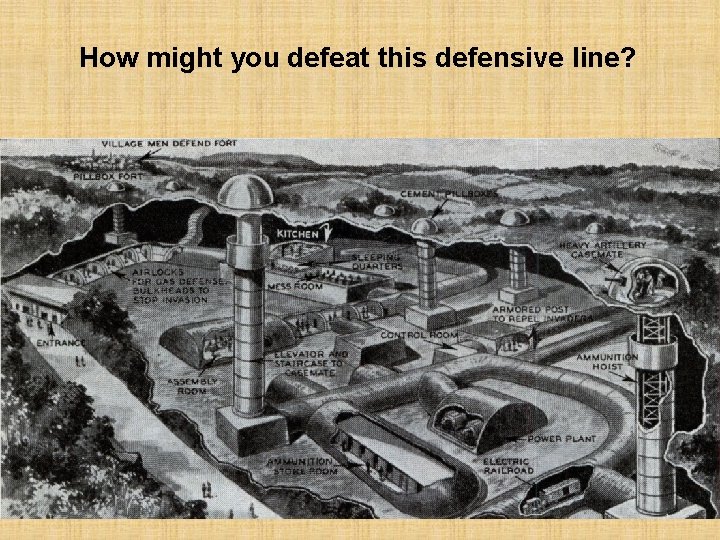 Early Battles in WWII Early Stages of War